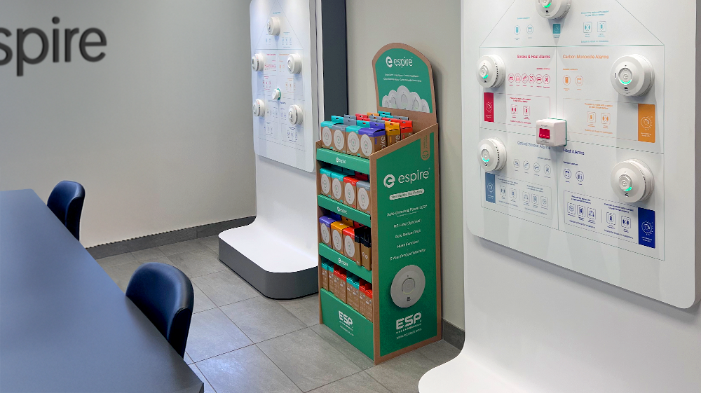 Product Displays | Marketing Hub