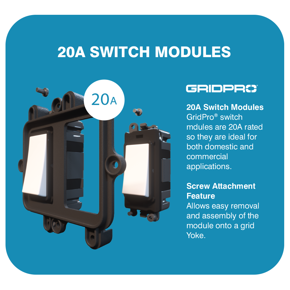 Click Scolmore | Aquip66